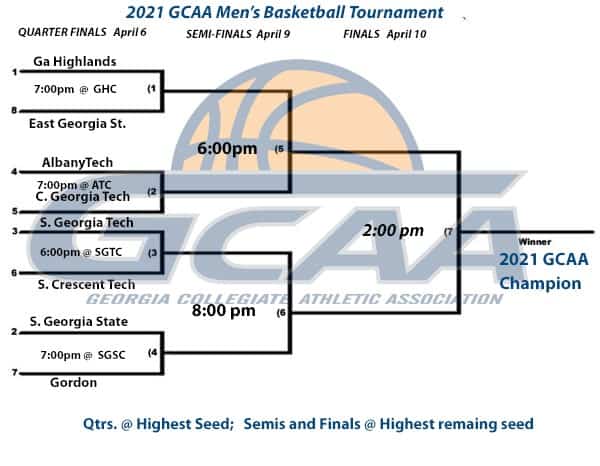 Jets to host Southern Crescent in NJCAA Region 17 quarterfinals Tuesday ...